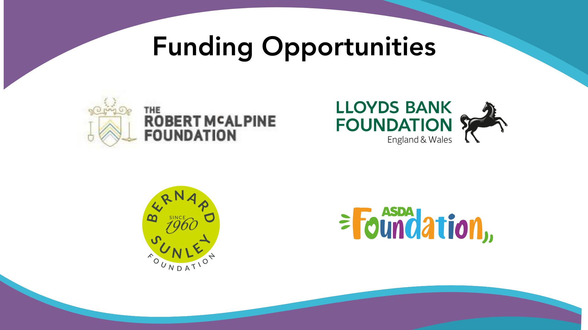 Funding Opportunities - Community First